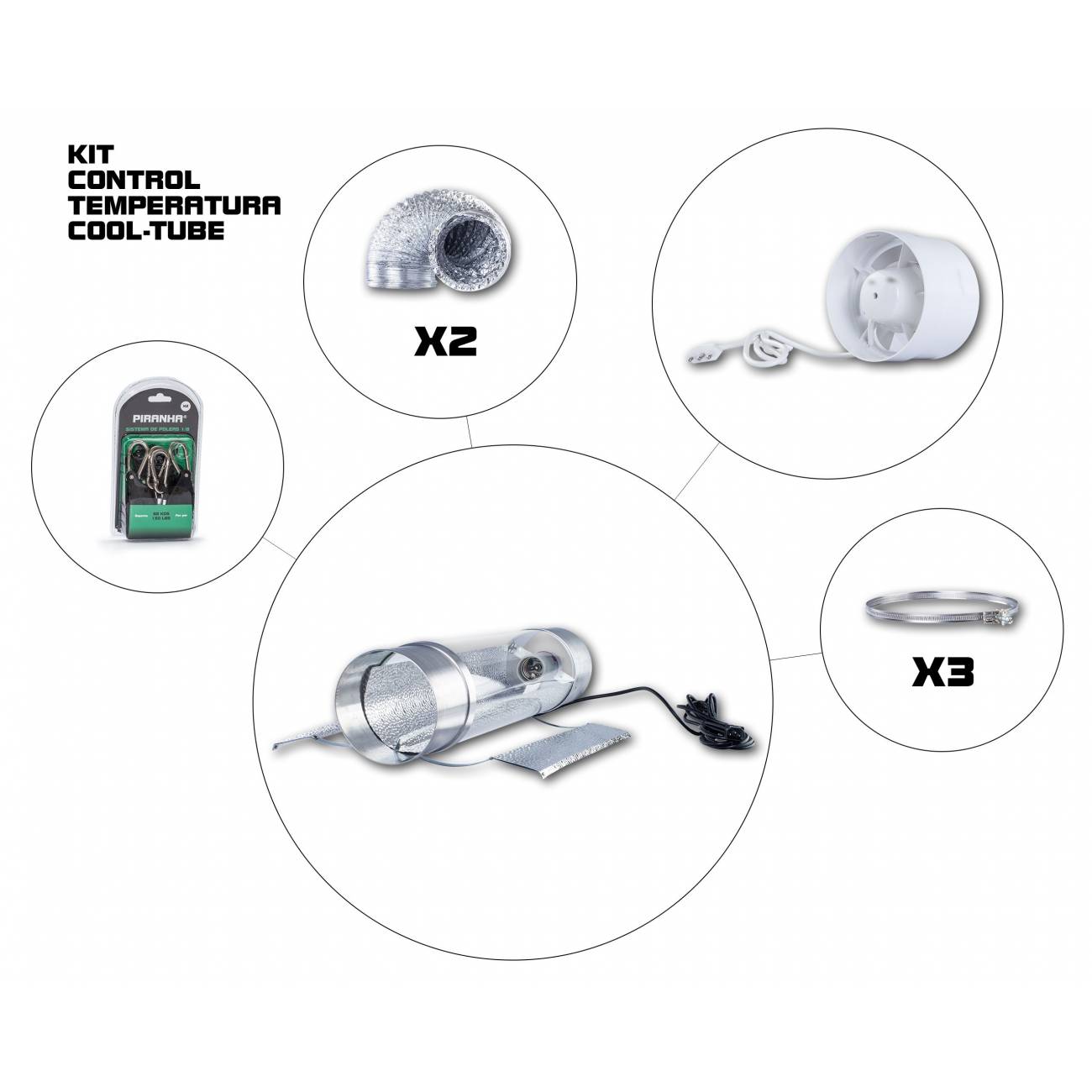 Kit Control de Temperatura para Indoor